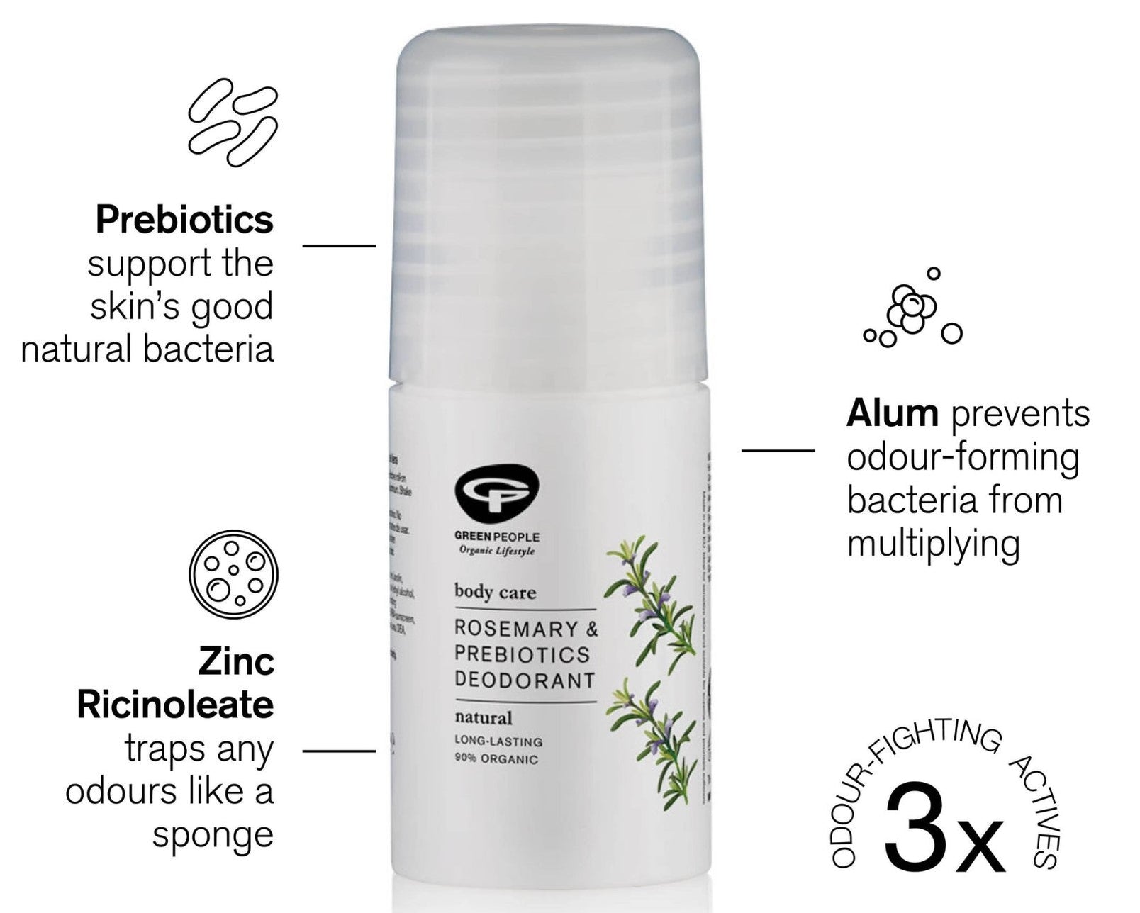 Green People - Roll-on Deodorant Rosemary & Prebiotics 75ml — HOME EXPRESS